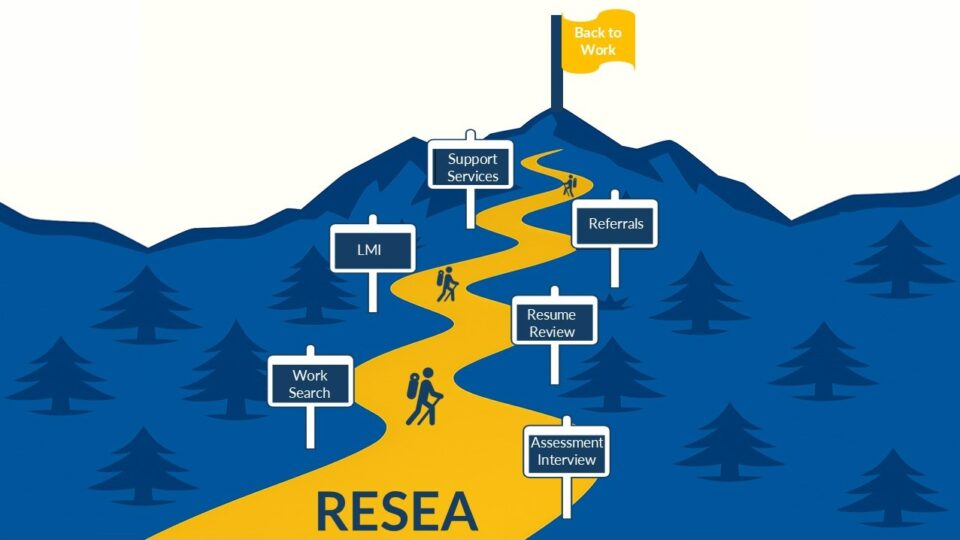 Reemployment Services - WorkForce West Virginia
